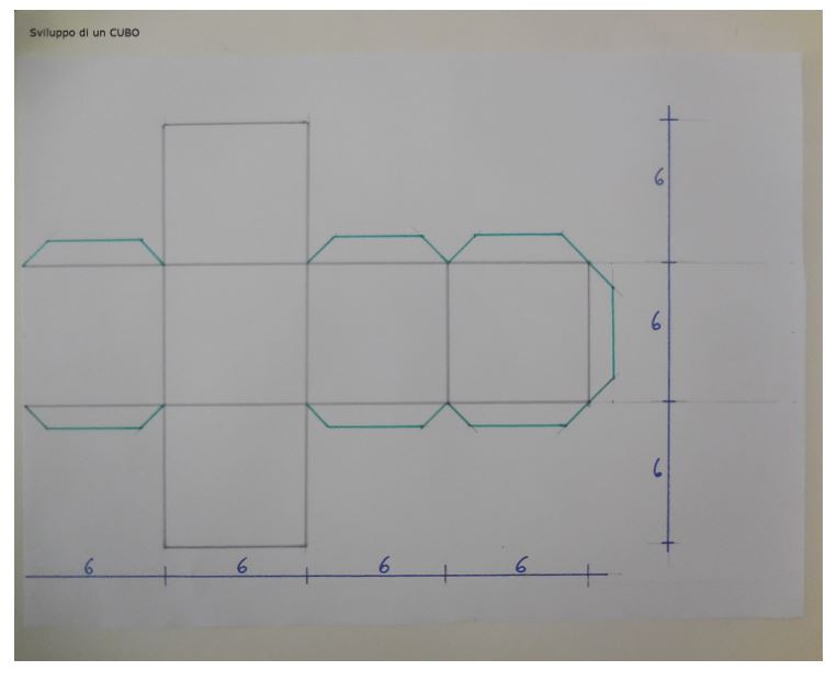 Lo sviluppo del cubo - Tecnologiaonline
